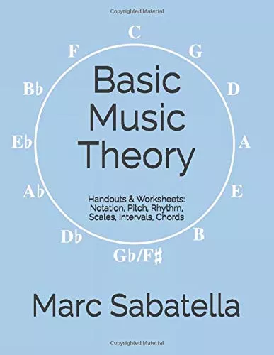 Basic Music Theory: Handouts & Worksheets: Notation, Pitch, Rhythm ...